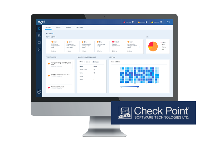 Check Point Solution | Indeni