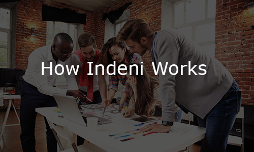 How Indeni Works | Indeni