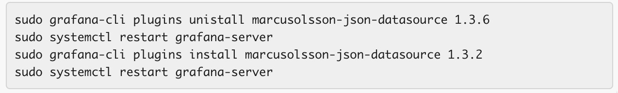 9.1 Configuring Grafana